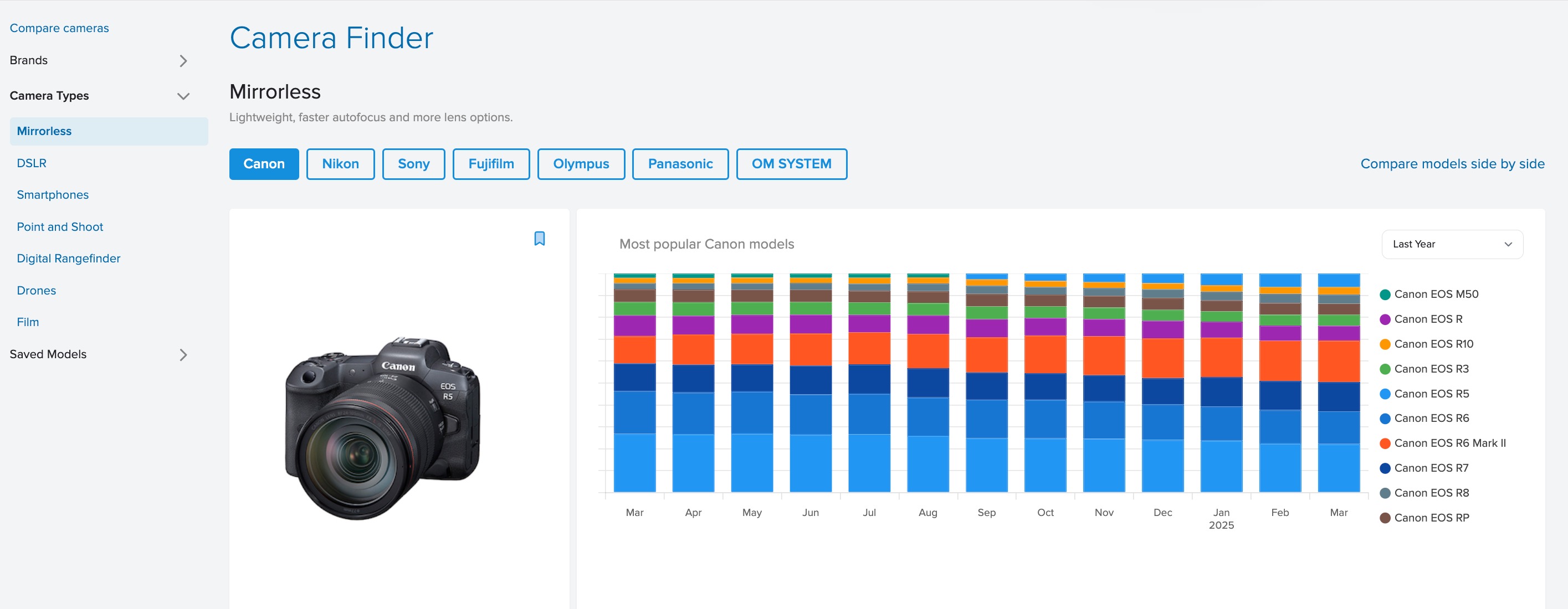 Flickr Fundamentals – Explore Camera Finder! | Flickr Blog
