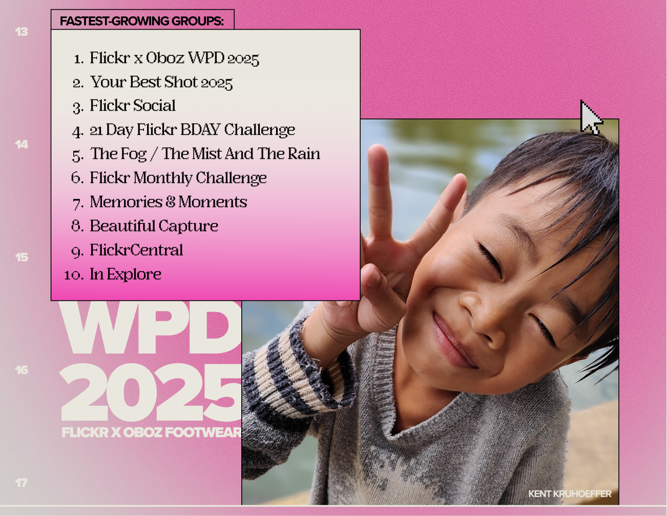 22 Years of Flickr. | Flickr Blog